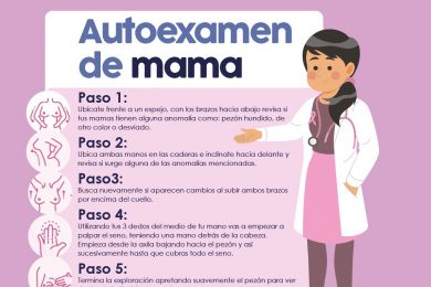 Autoexamen de mama • Oncólogos del Occidente S.A.S. | Zentria ...